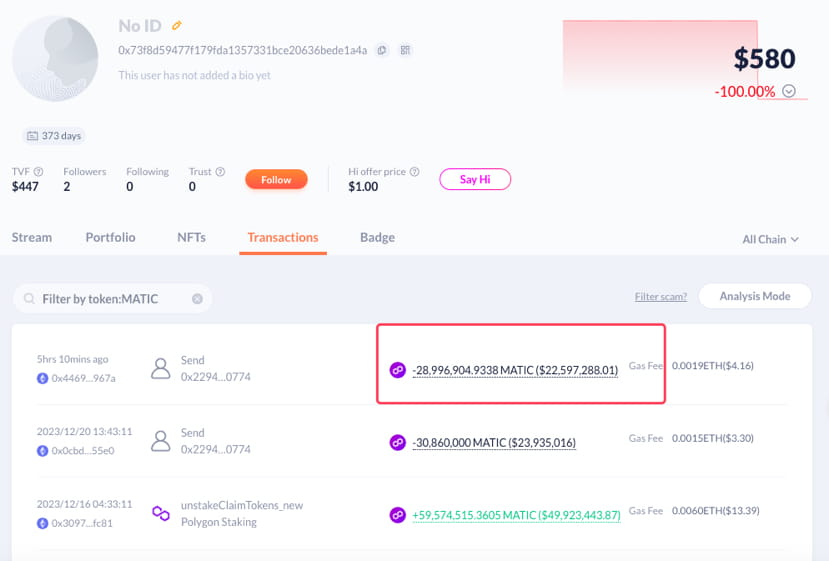 MATIC whales are out! 4 hours ago, a whale "0x73f8" deposit | 签到 on Binance Square