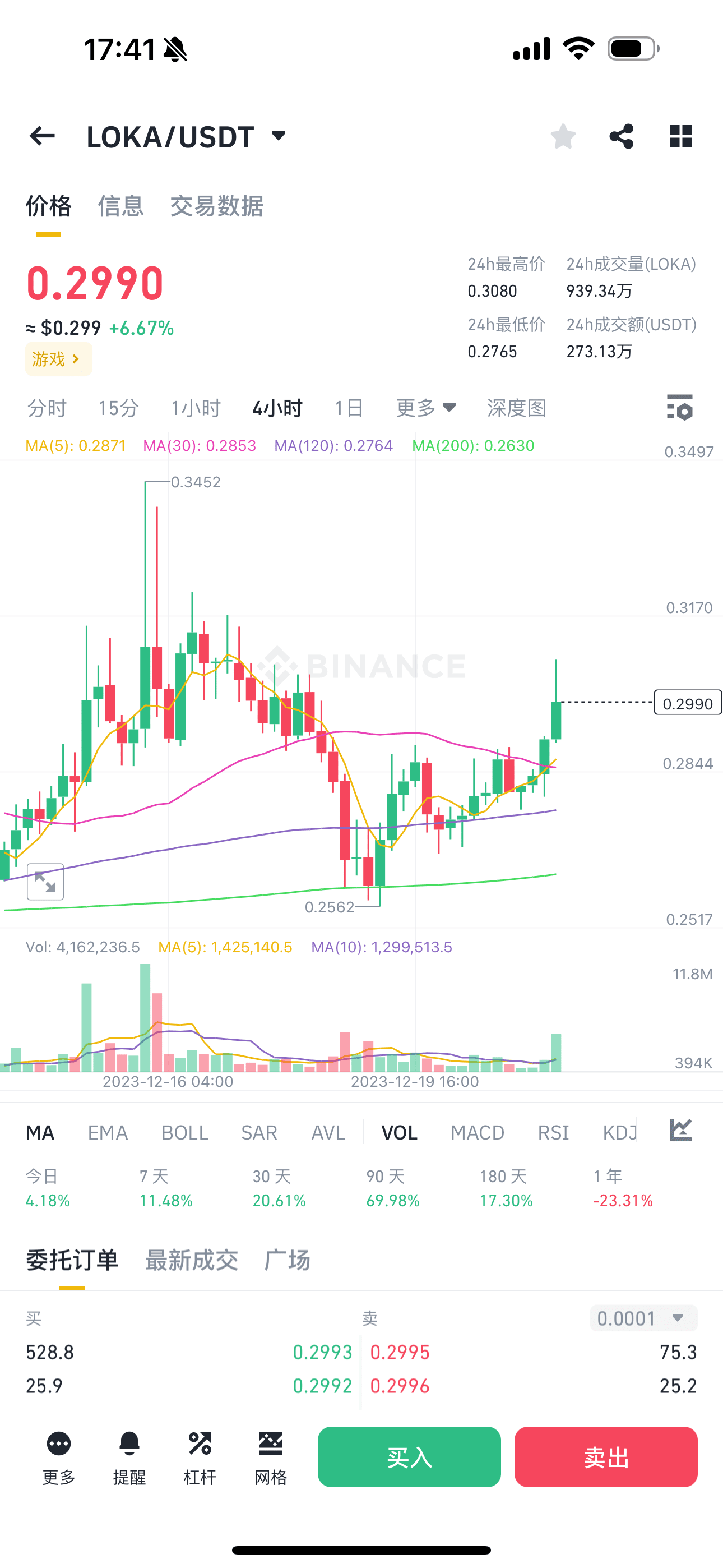 Le mot de passe d'Akan aujourd'hui Recommandation B : LOKA R | 方向-加密姐阿寒 ...