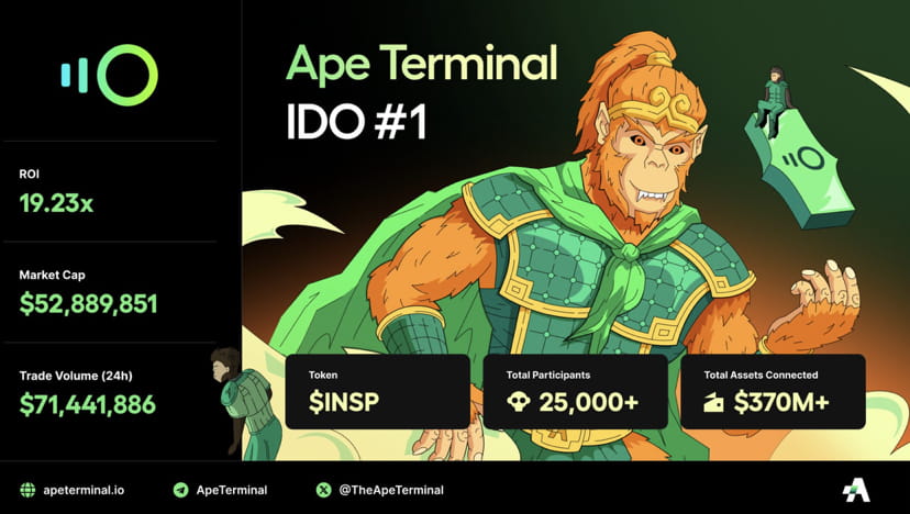 Ape Terminal did his 1st IDO and it went great! $INSP did ...