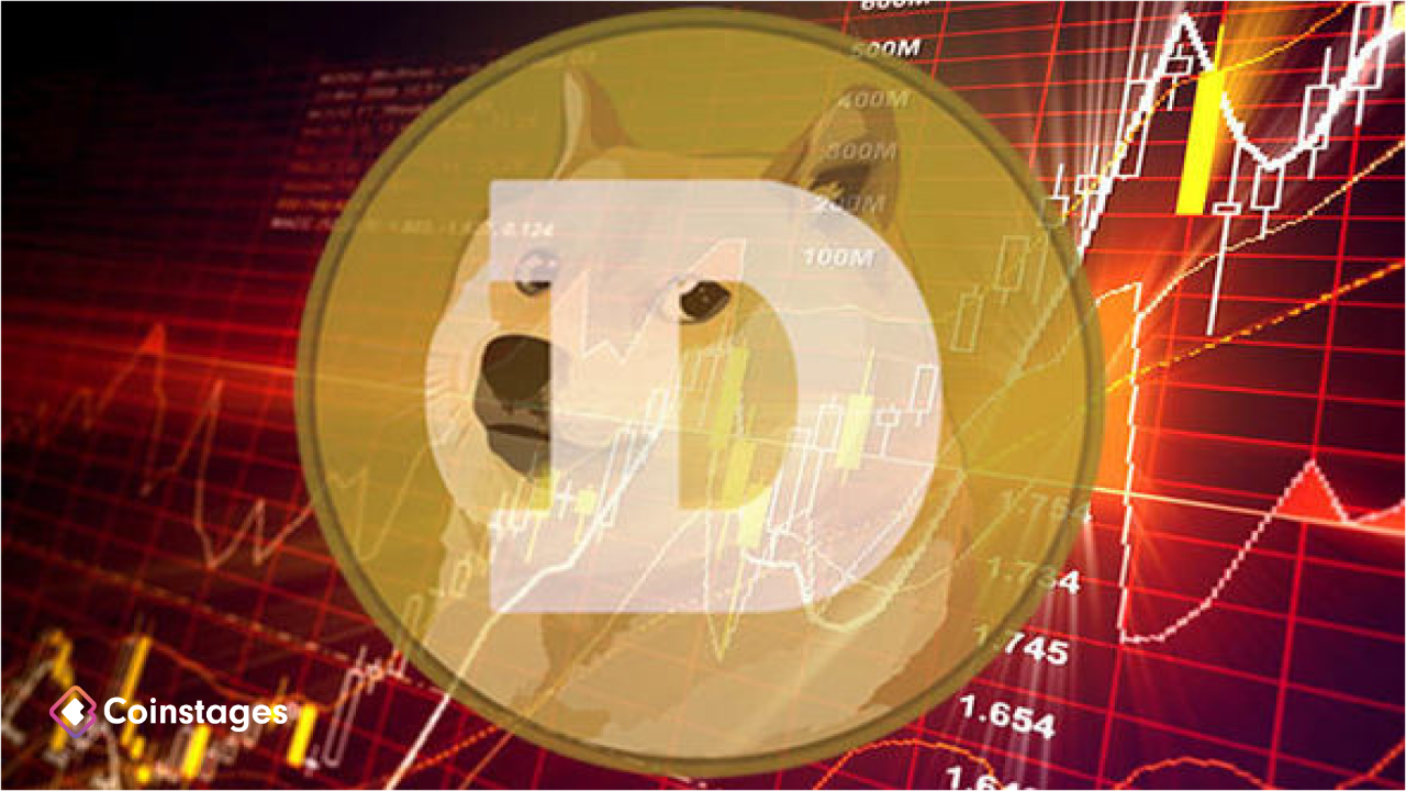 Dogecoin Fever Strikes: Price Set to Break Range and Rally 8% ...