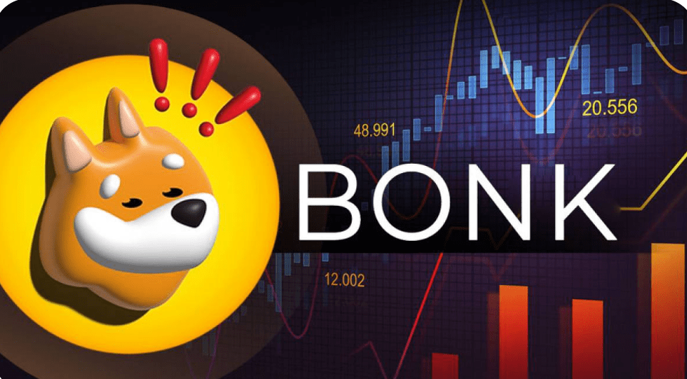 Solana Dog Coin Bonk (BONK) Sneaks up 19% With Solid Reason. | Crypto Web3 Today on Binance Square