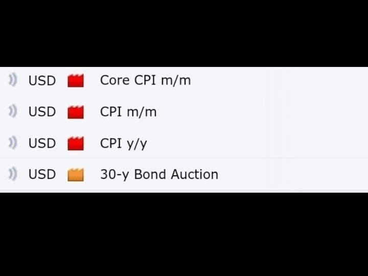 #cpi DATA TODAY will Release Today Market will be Volatil | Crypto ...