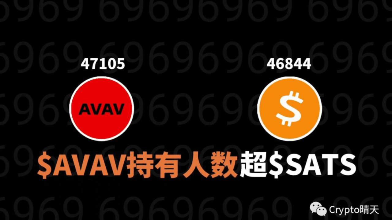 AVAX Chain Dragon II Inscription DINO new tutorial! | Crypto晴天 on ...