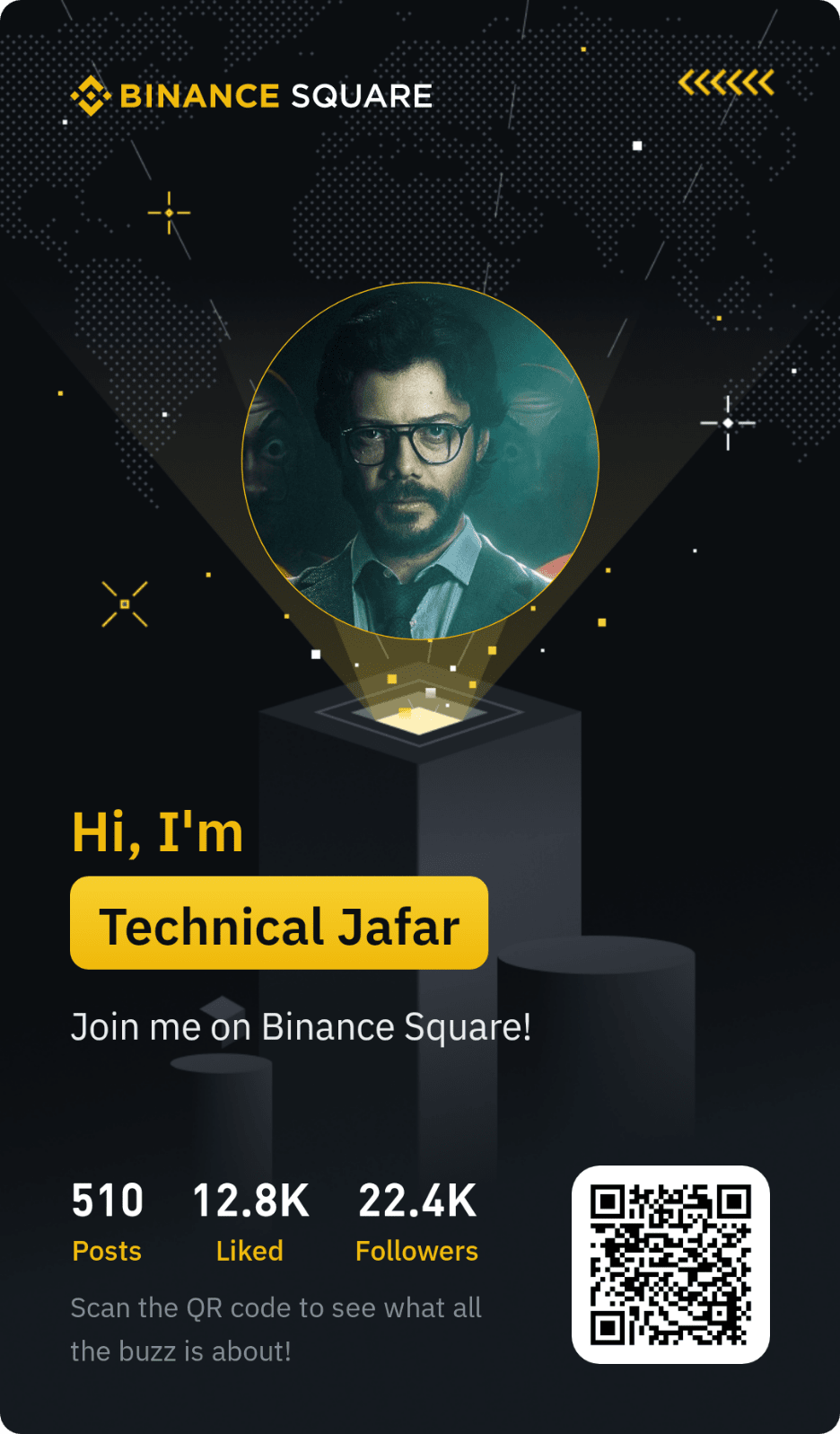 This year was really special to me because I joined as a Con | Technical Jafar on Binance Square