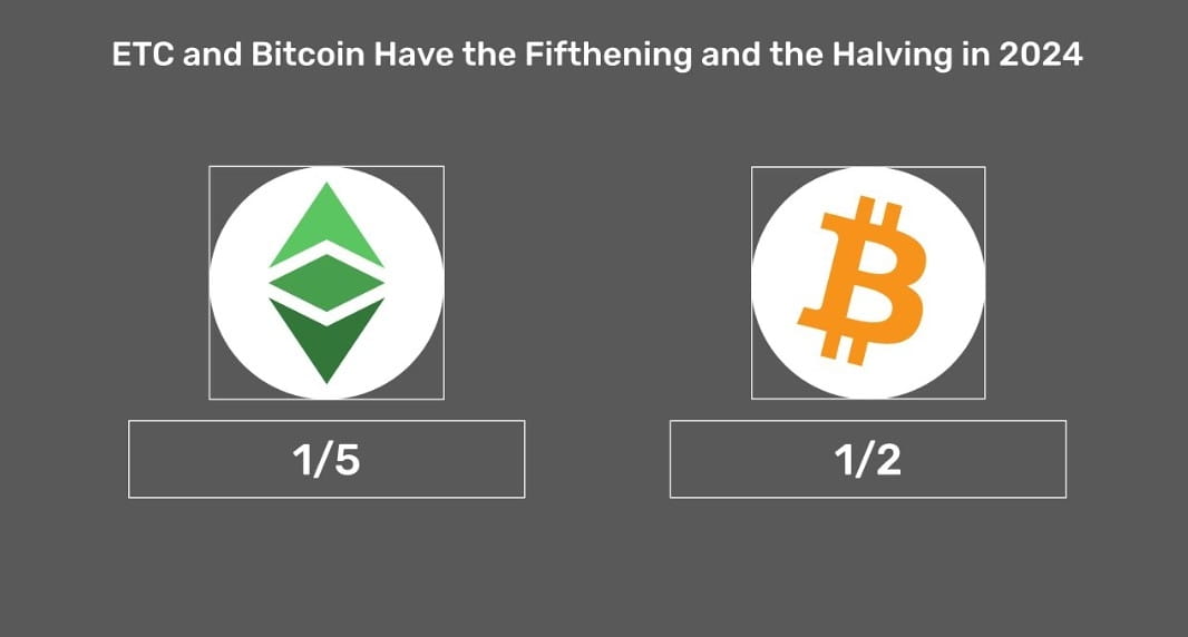 Bitcoin and Ethereum Classic: Unraveling the Crypto Tapestry | M Crypto ...