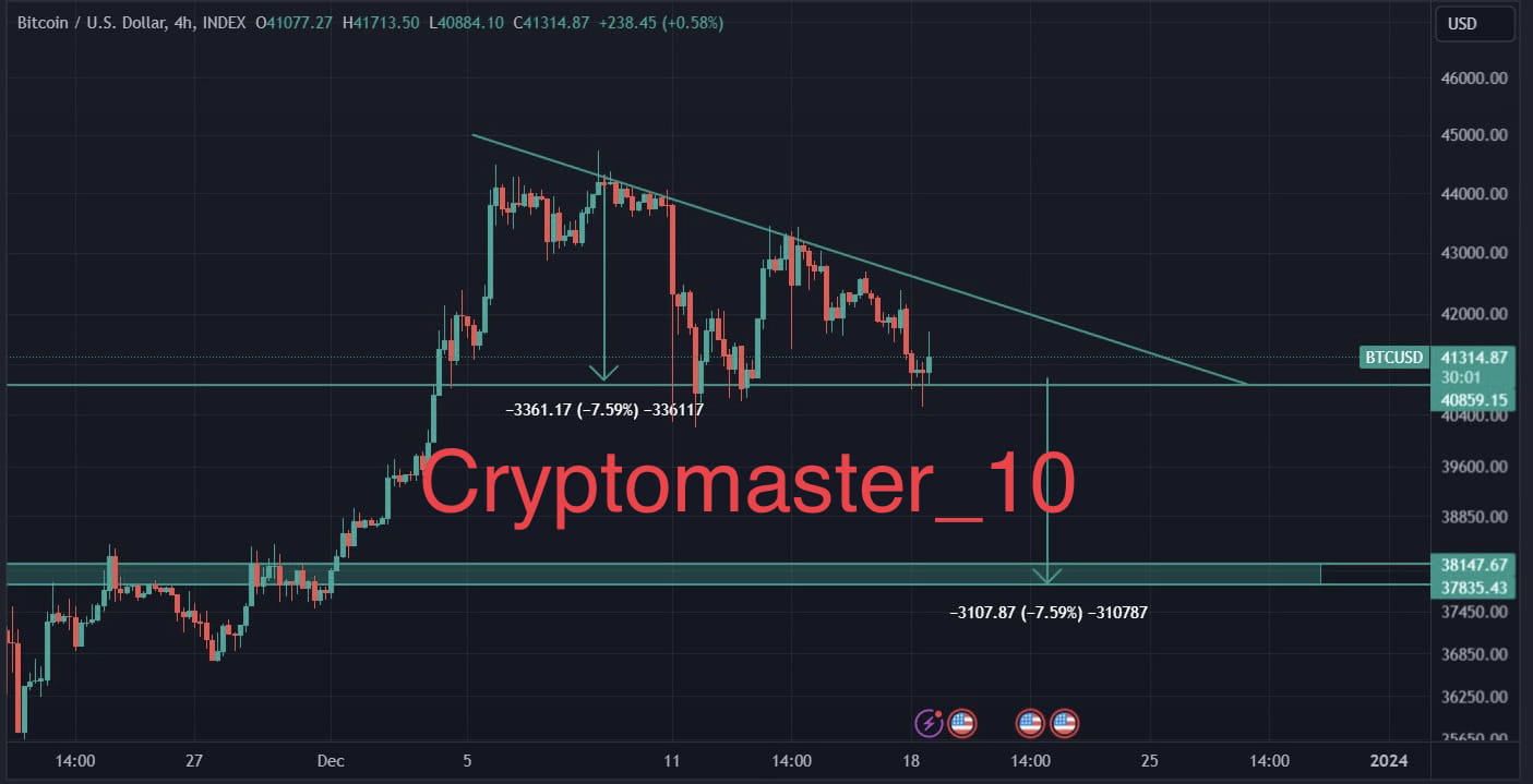 Bitcoin now appears to be trading inside a descending triang | Cryptomaster_10 on Binance Square