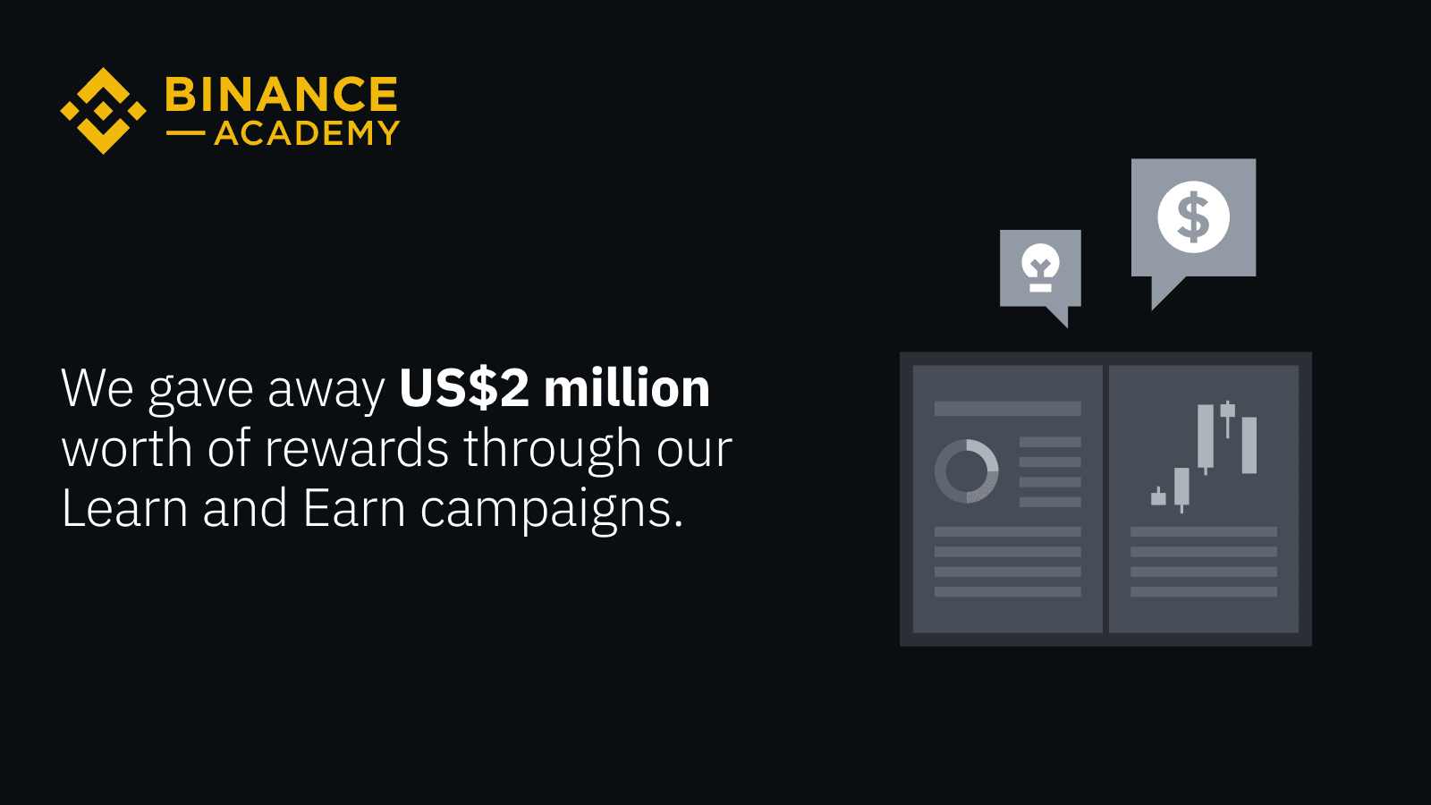 Who has taken part in our Learn & Earn campaigns this year a | Binance Academy on Binance Square