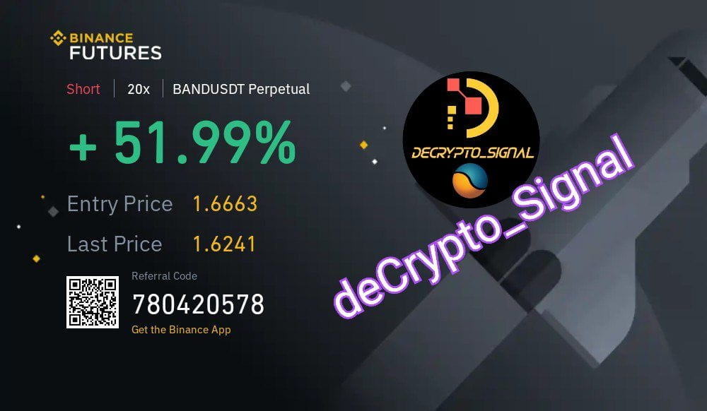 Still active signal💜💜💜 🚦🚦BAND SHORT🚦🚦 Leverage 10X | deCrypto_Signal on Binance Square