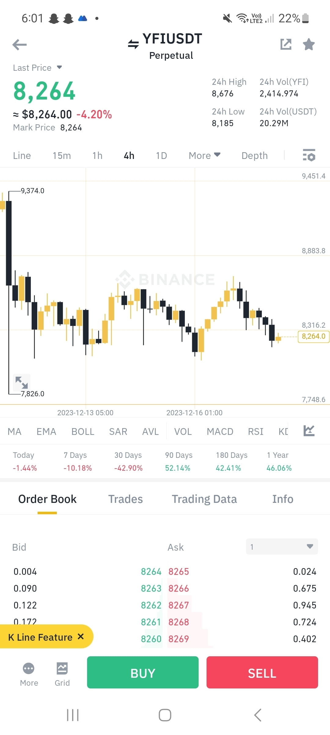 #BinanceTournament #BTC #BONK #BinanceWish YFI/USDT LONG🟢 | CryptoTrend Spotters on Binance Square