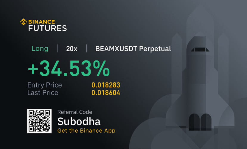 Hell yah…..BEAMX🔥🔥 My signal follow traders.congratulatio | CryptoYash ...