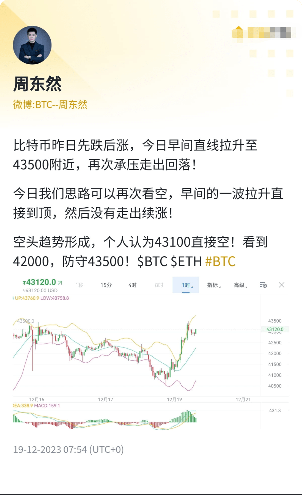 Good morning, brothers. Yesterday, Bitcoin came out of a sha | 飞哥在币圈飘荡 ...