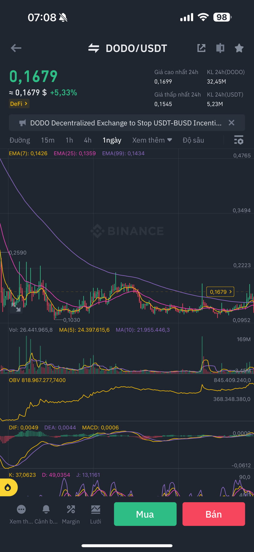 This morning I'll give you a little buff. Have you seen that | PaulFF ...