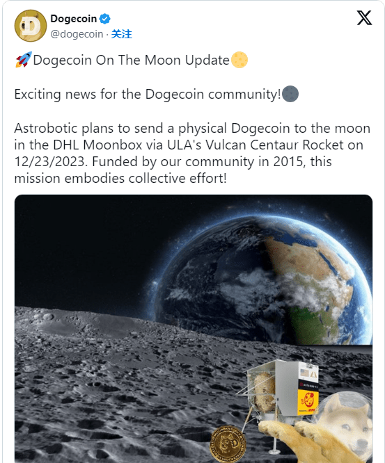 Dogecoin price could recover above $0.1 as DOGE community prepares for ...