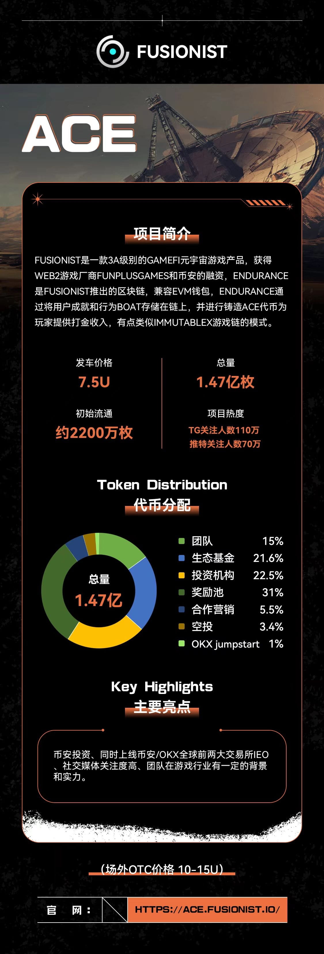 There are now more than ten units of Ace airdrop coins outsi | BTC猎鹰 on ...
