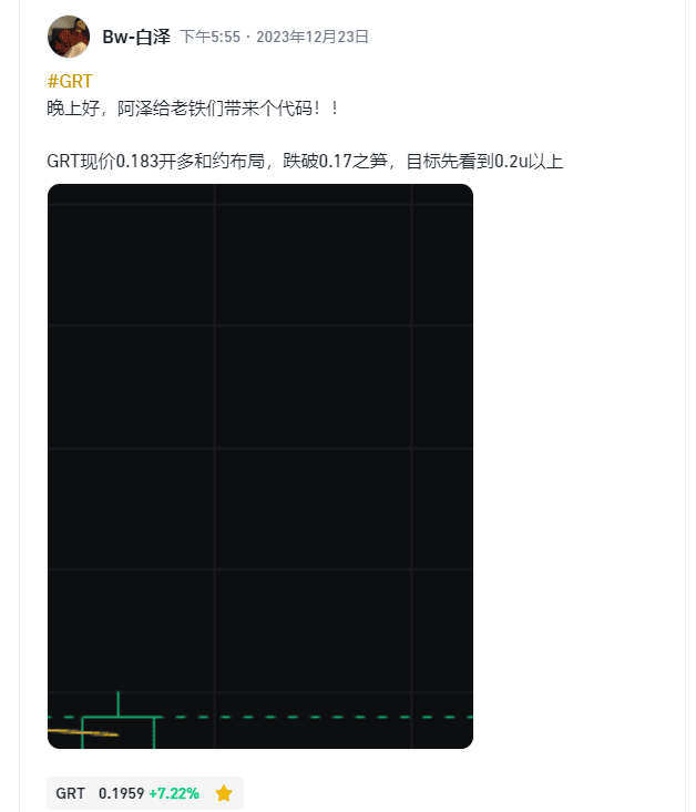 Grt Good Morning Fellows I Aze Am Back Again And I H Bw 璐姐 On Binance Square