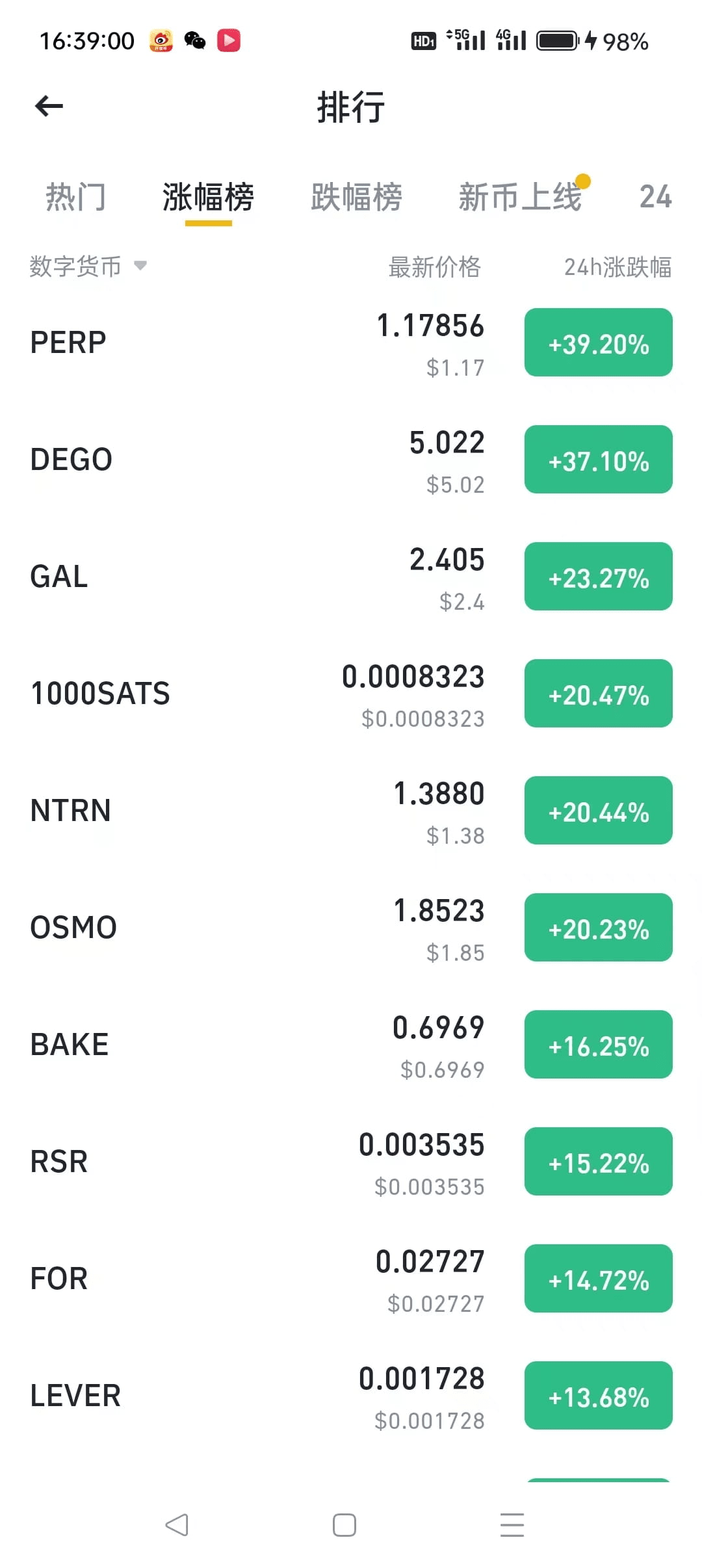 Dabai is once again the top brother on the list, #PERP , and | Crypto鹿少 ...