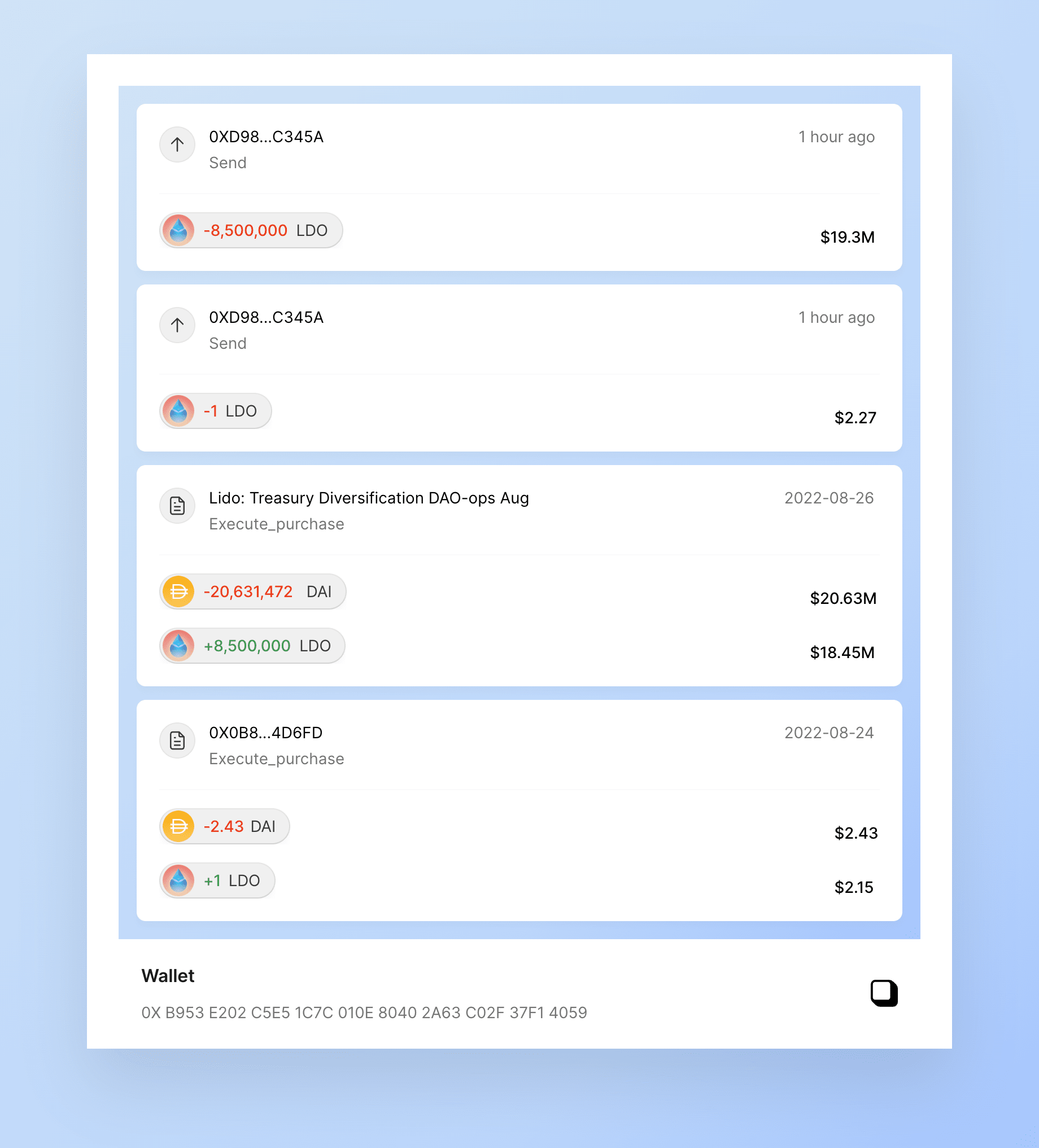 1 hour ago, Dragonfly Capital transferred another 8.5 millio | 余烬Ember on Binance Square