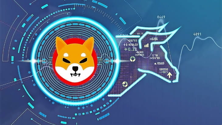 Projected prices of Shiba Inu in 2030, 2040 and 2050 Shiba I | 神来之币 on Binance Square
