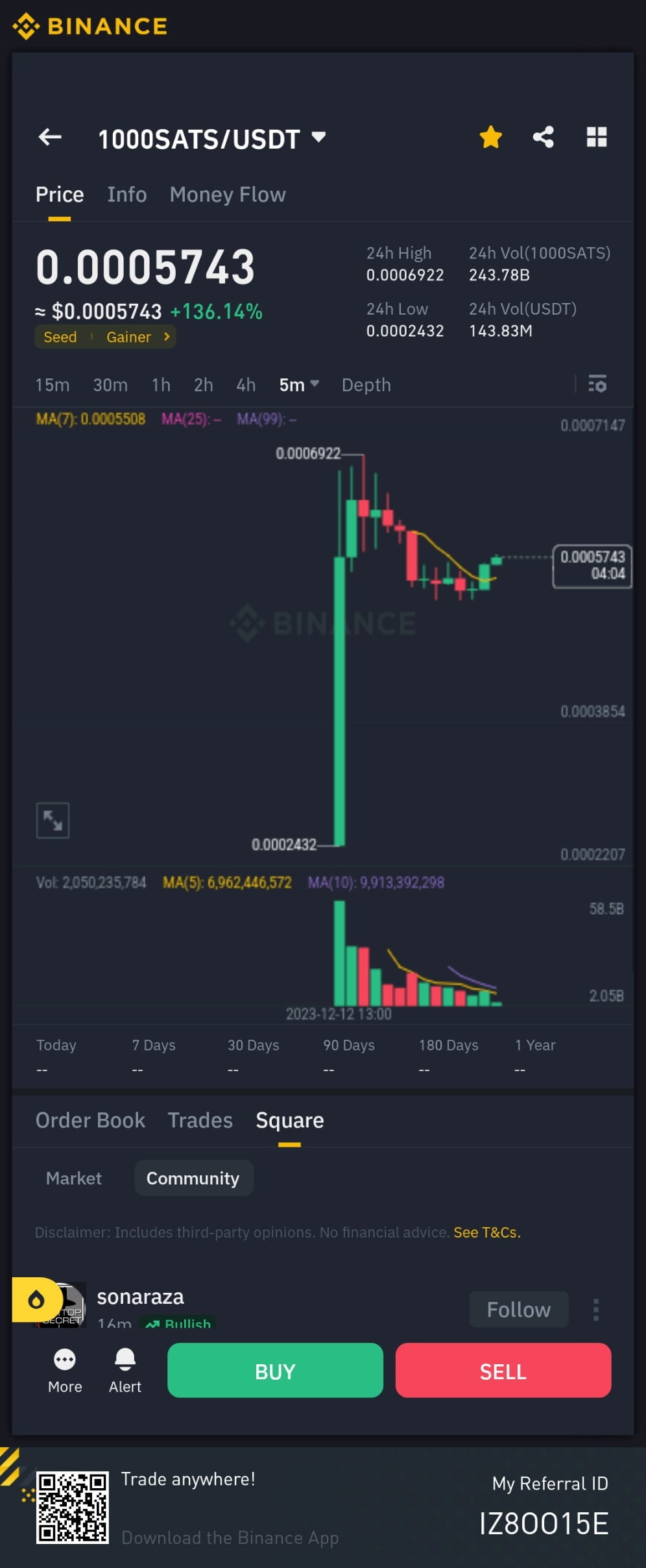 $1000SATS The Next Gem on #BRC20 following after #ORDI/USDT | Feed-Creator-ec5bf607b8112af40628 ...