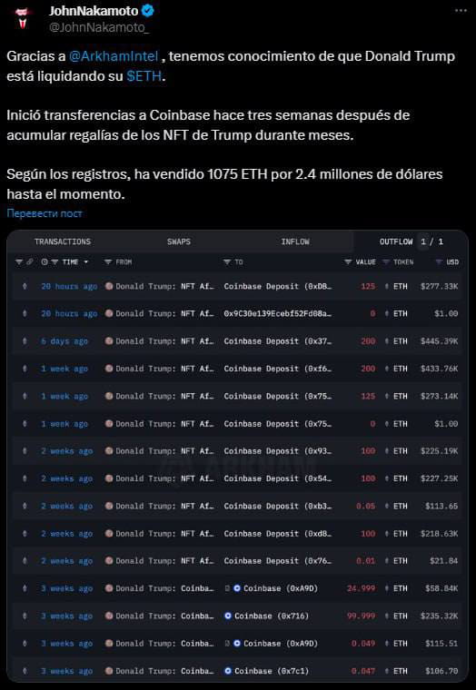🇺🇸 Today Donald Trump sold 1075 ETH for $2,400,000 million ...