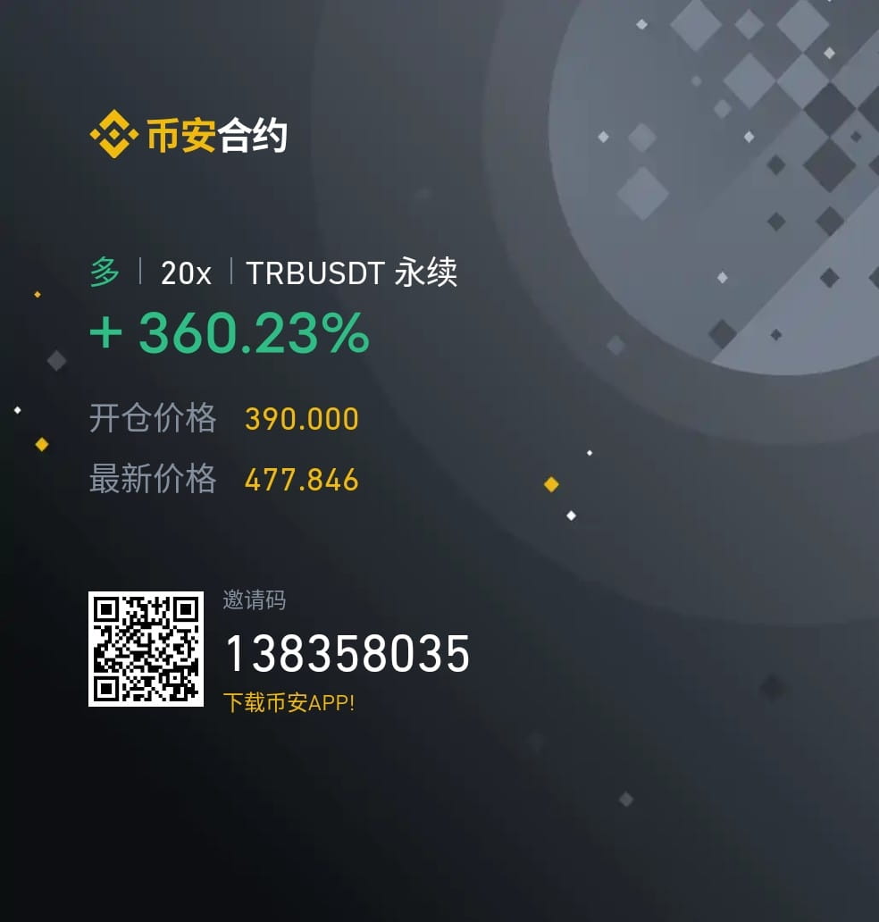 $TRB can't beat it, so I joined, and the shorting nearly kil | 性格缺陷 on ...