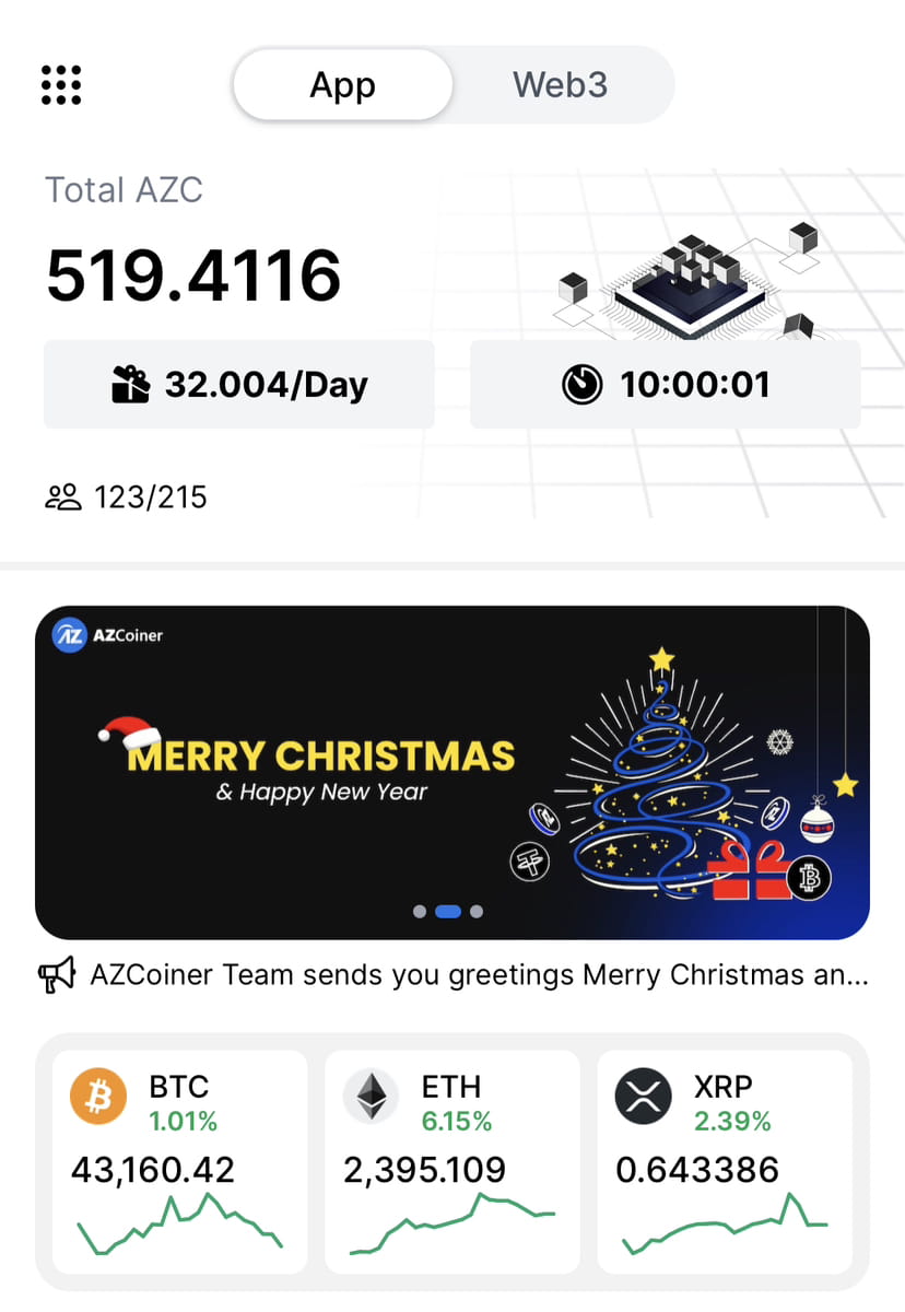 Let me tell you something that would surprise you. @X mucaN | X mucaN on Binance Square