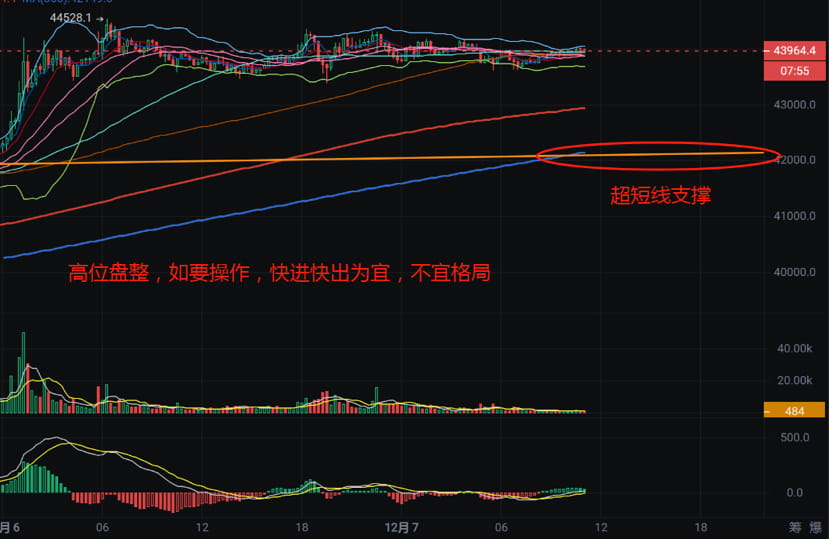 [In the past 24 hours, 1.2 billion RMB assets were reorganiz | 独领风骚必暴富 ...