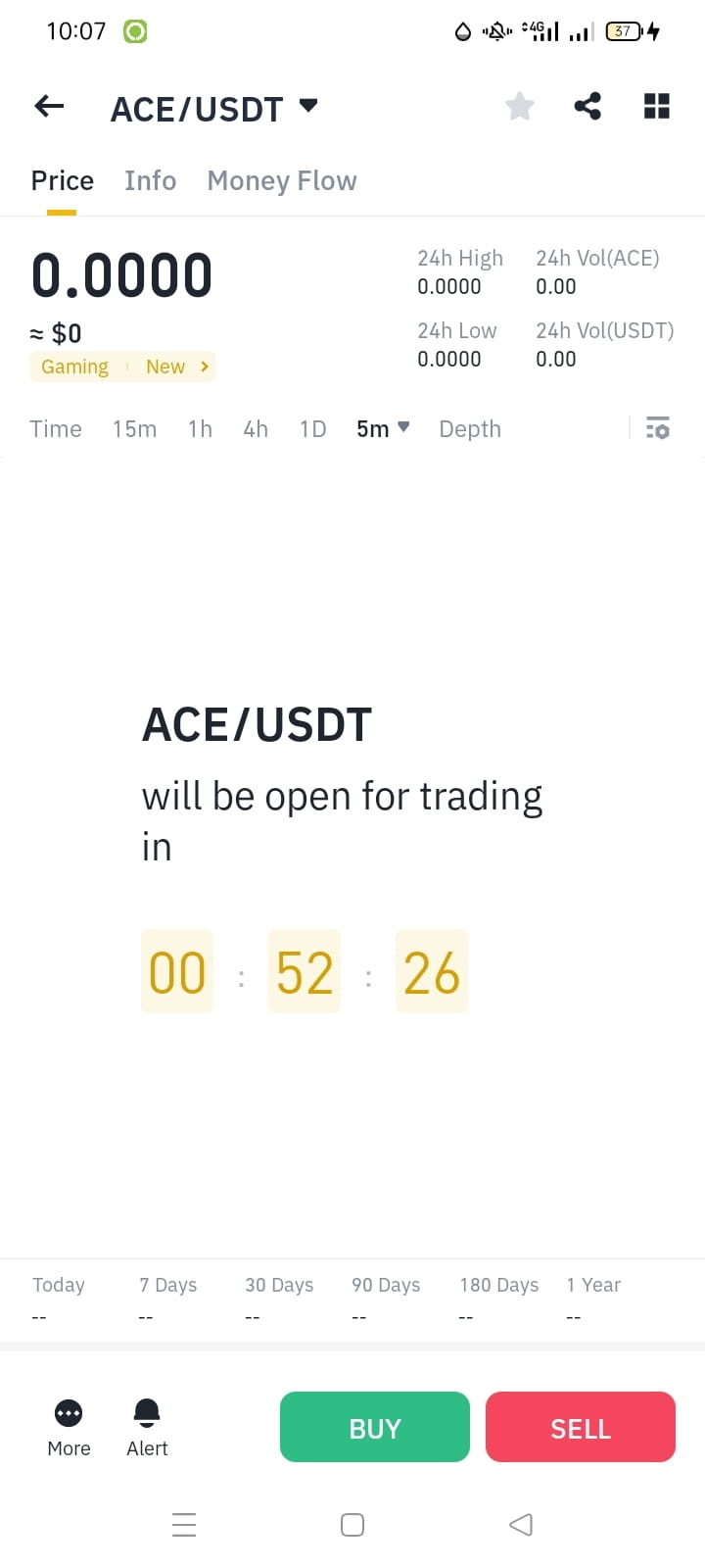 important notice 📌 ACE token Will be liste | Zia ul haq on Binance Square