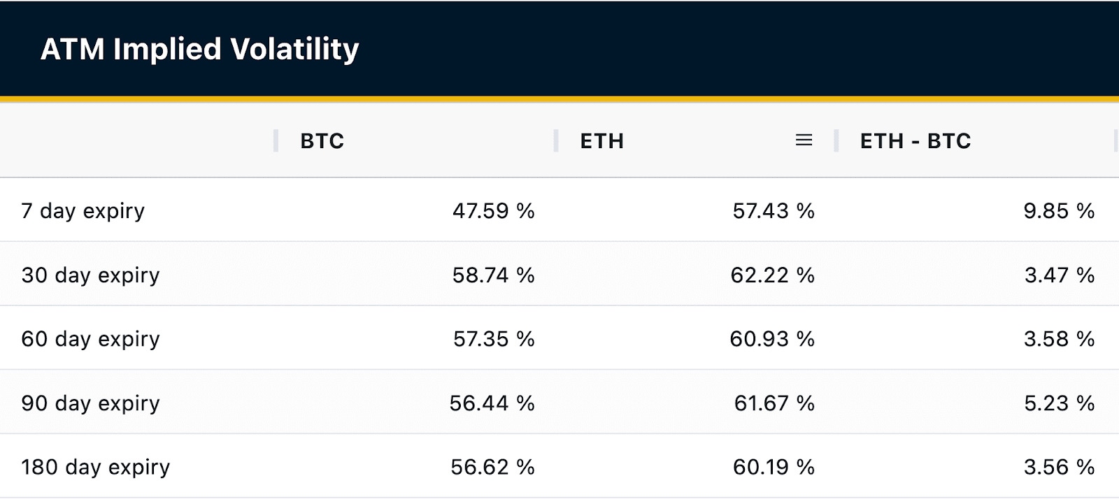 OTC Weekly Trading Insights (12/28/2023) | Binance OTC on Binance Square