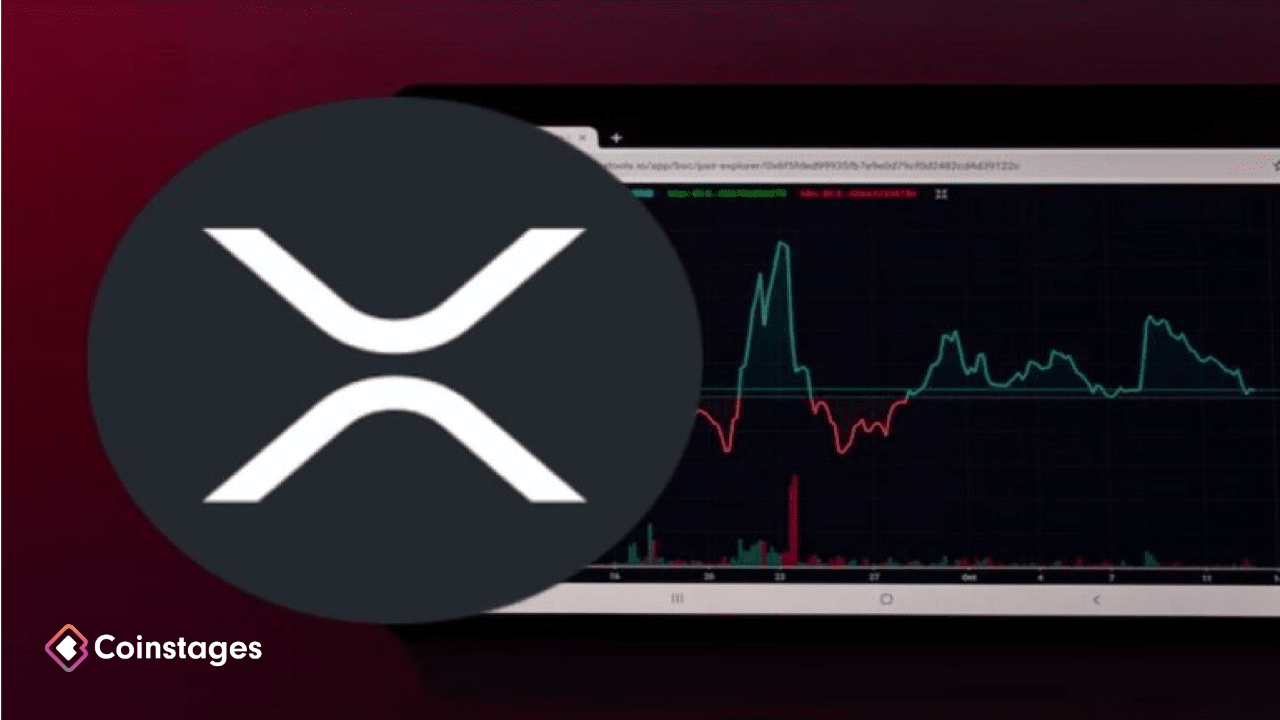 XRP Price Primed for Parabolic Surge as Analyst Spots 1000% Golden Cross: Details | Coinstages ...