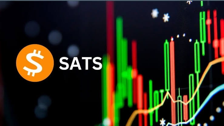 💥😱Bitcoin (BTC) Drops Below $43K, SATS (1000 SATS) Increas | Crypto ...