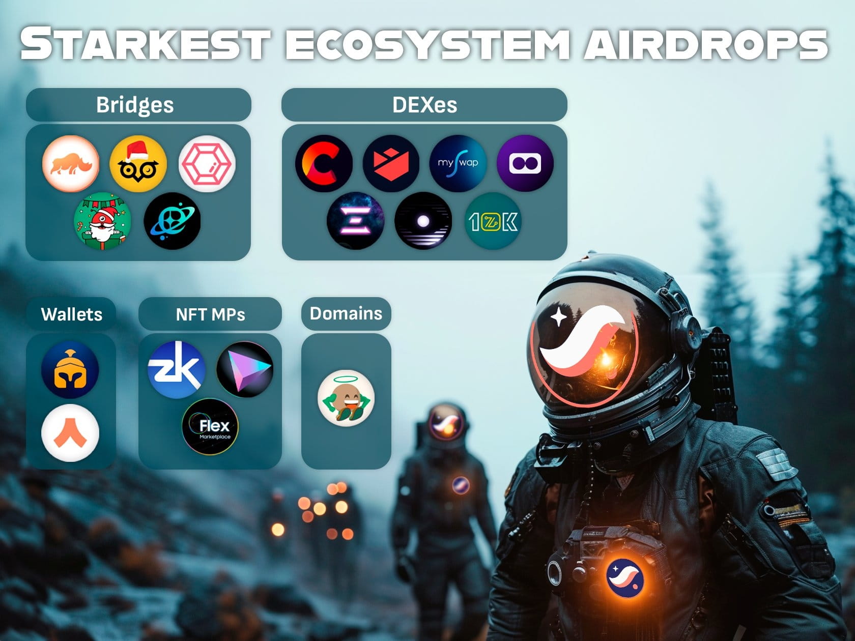 I made around $70k on SOL ecosystem and I'll earn +$150k on | ENSIGN ...