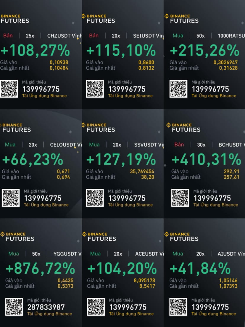 🚨Summary of 3 Weeks with a total profit of 1297% and Week 3 | Trading ...