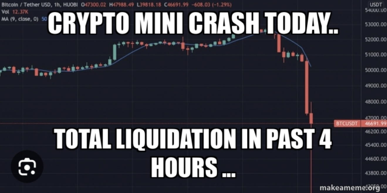 Here Comes ....The Total Liquidation for Past 4 Hours in the | RDV1970 ...