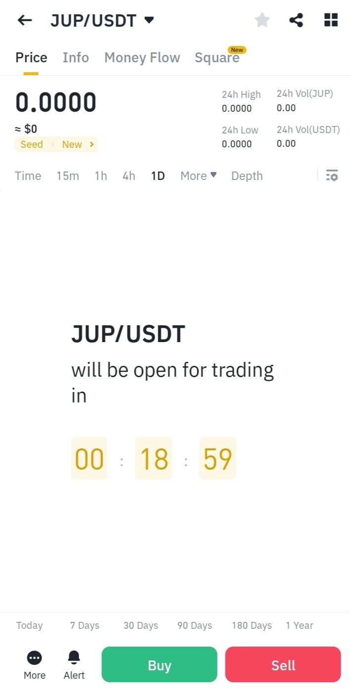 Get ready for jupiter token🔥 $JUP | muhammad-anees1 on Binance Square