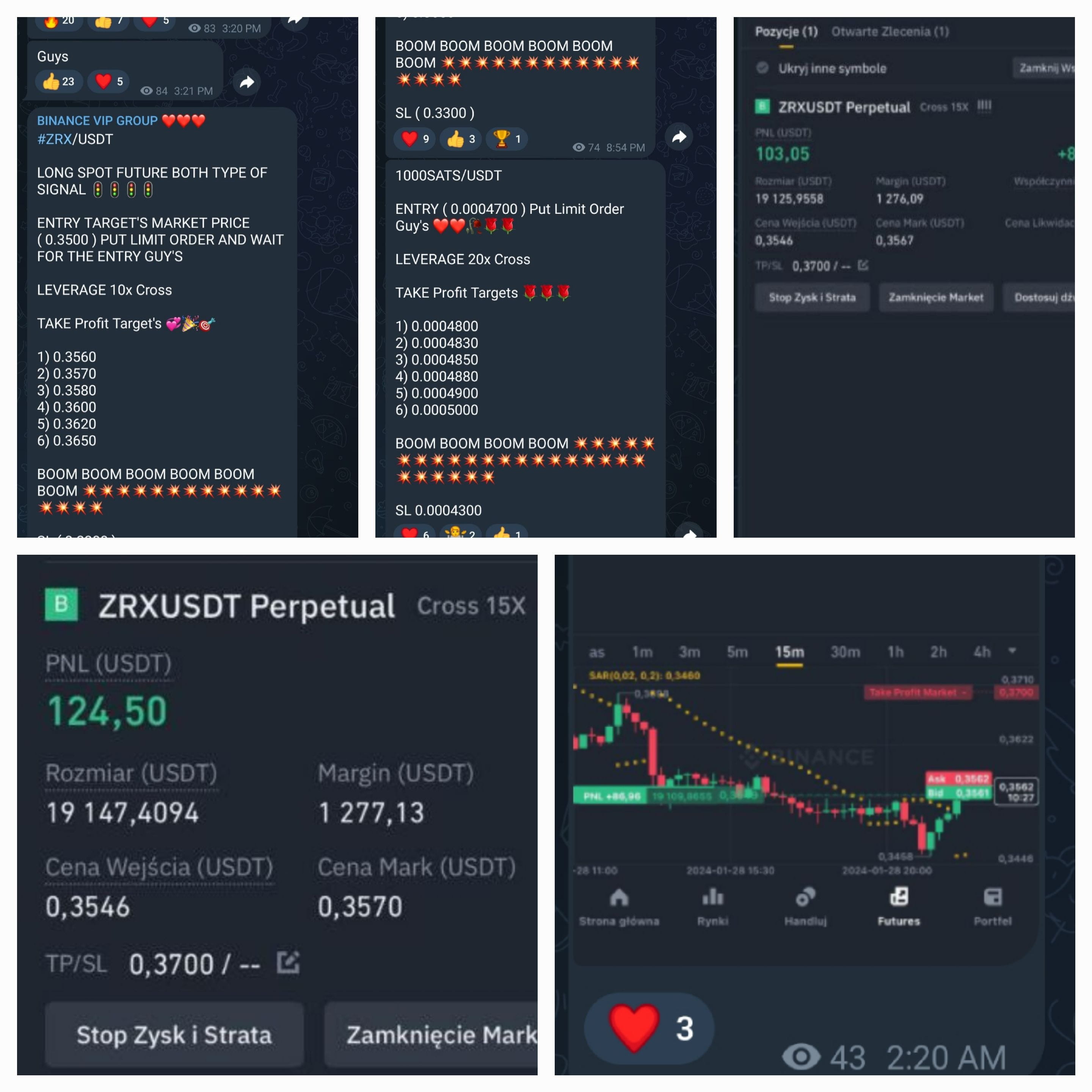 🔥🤴Today Successfull Story 🔥💰 Binance Spot and | M Crypto Expert on Binance Square