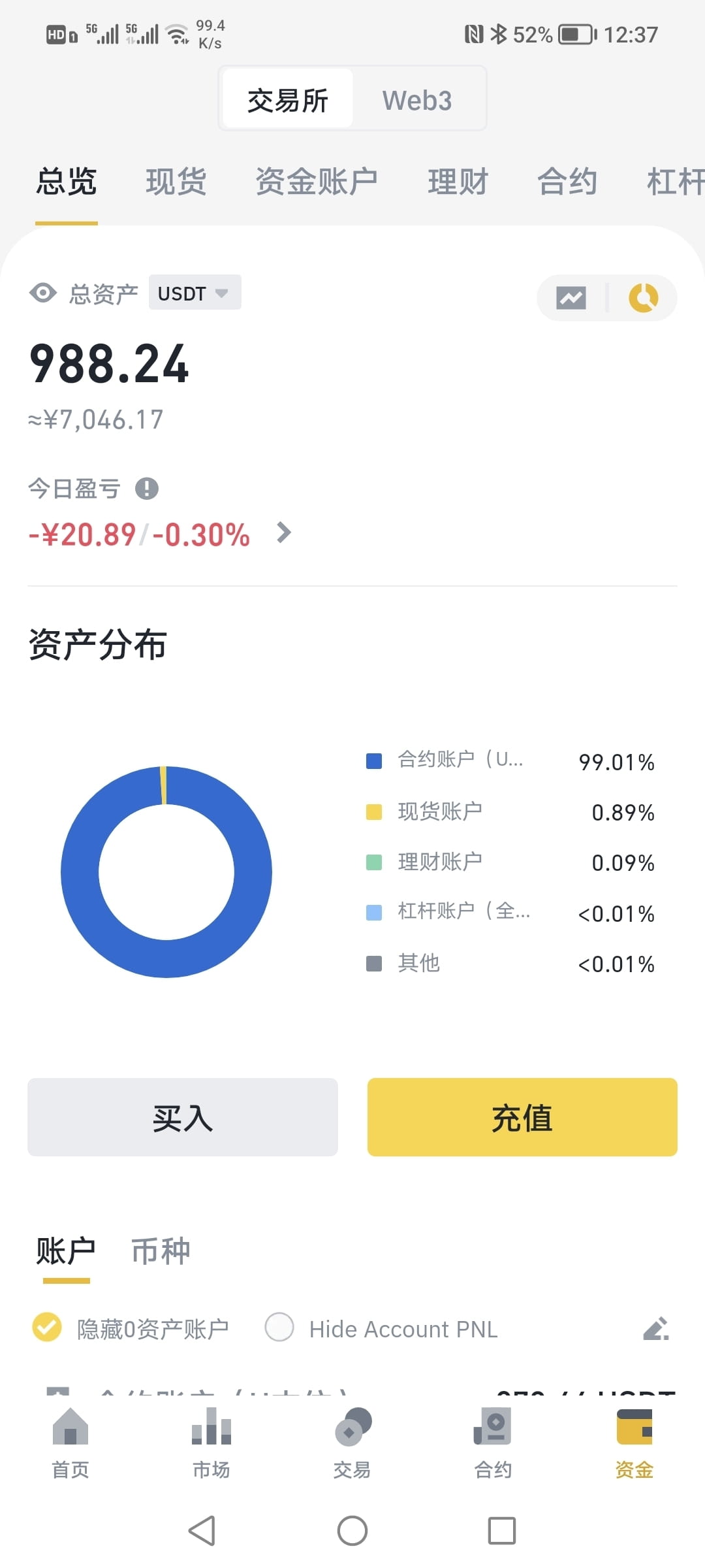 January 13, 2024 988U Profit 188U Why was I named 800U Daddy | 800U奶爸 on Binance Square