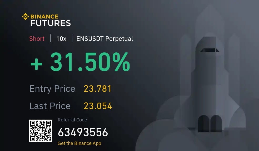 #ENS ENS Short entry Short ENS/USDT at $21.8 - $22.5 TP | Crypto ...