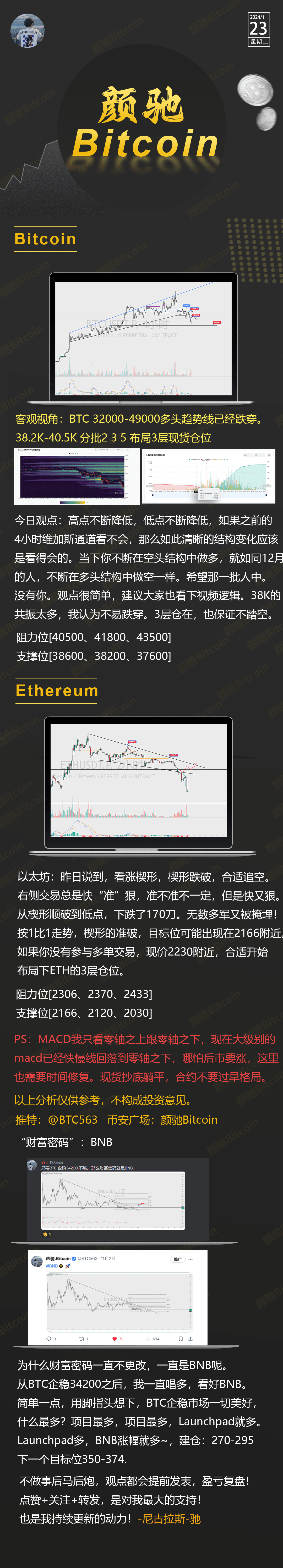 1.23 #BTC Transaction Notes. #内容挖矿 Structure trading, stru | 颜驰Bit on ...