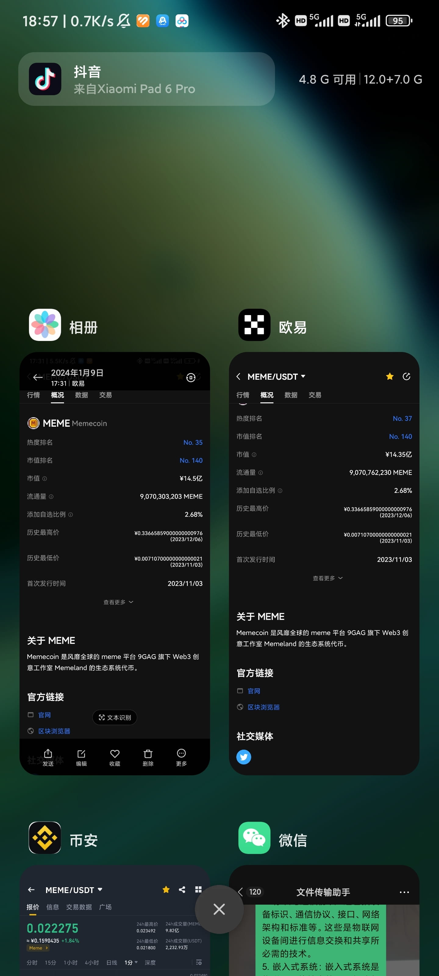 $MEME has only been around for a while, and the number of co | YH-启明 on ...