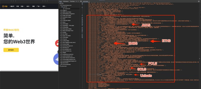 Someone pulled out some inscription codes on WEB3. It is exp | 三刀财经 on ...