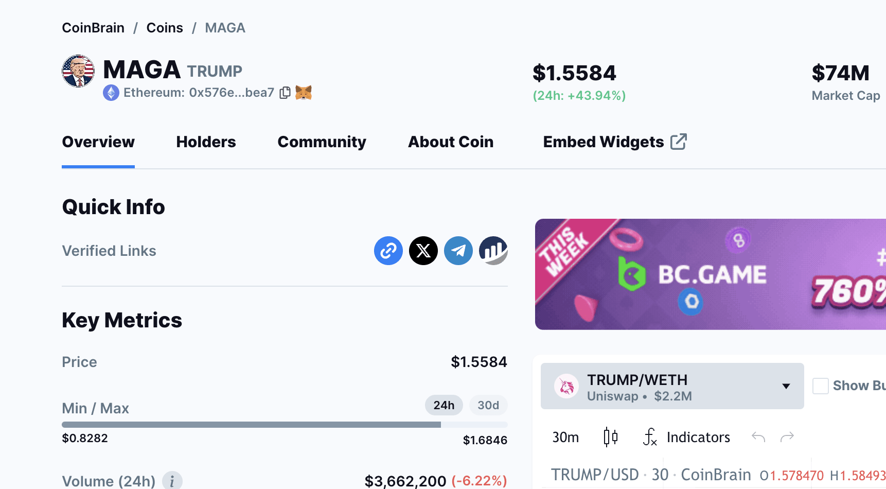 $TRUMP @MAGAMemecoin Trump Ji Ji Jia C It’s already noon gar | 链求君 on Binance Square