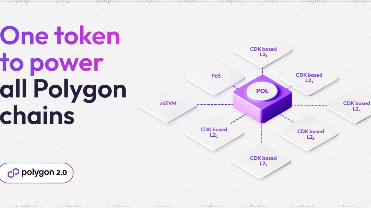 Will Polygon 2.0 drive up the price of matic? | 努力上进的小野猫 on Binance Square