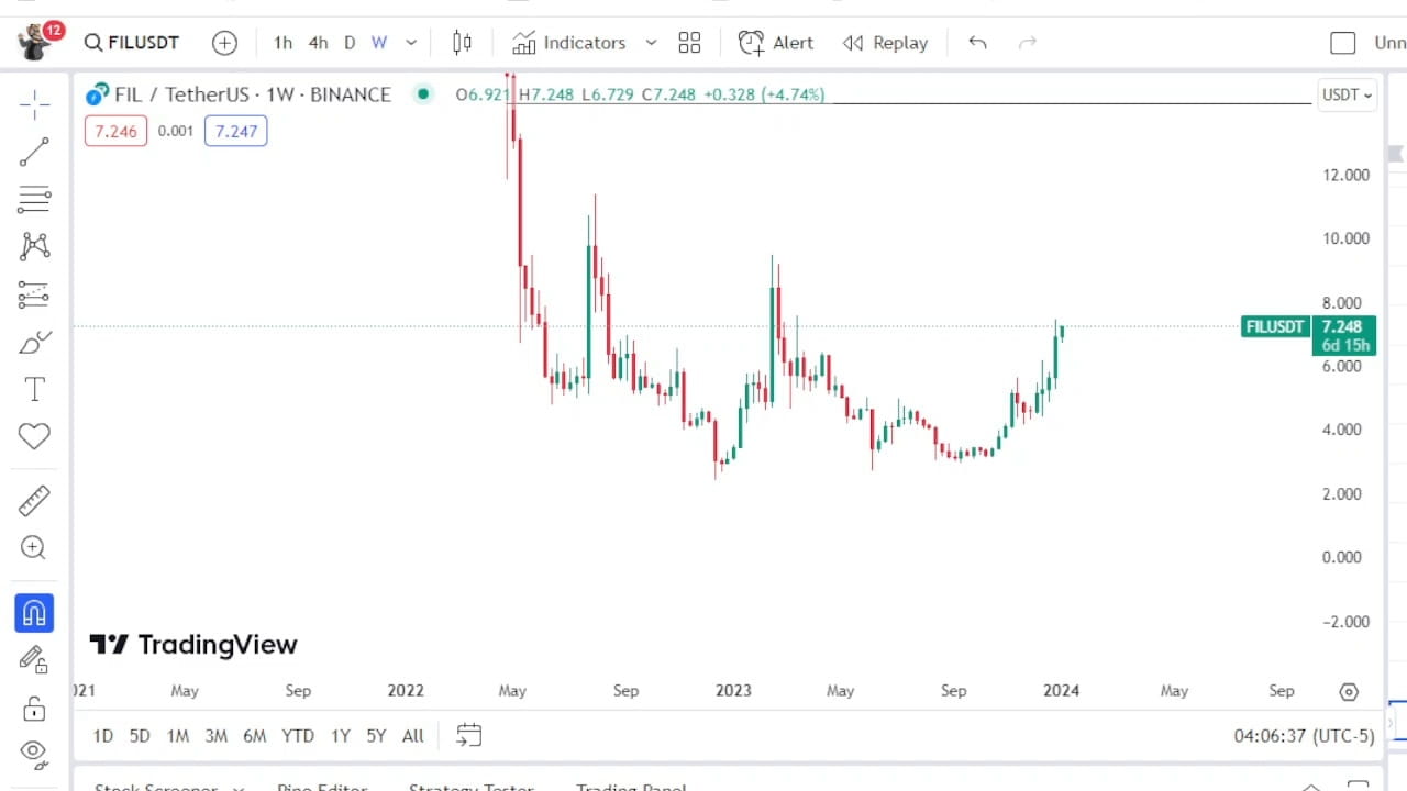 How To Plan Your Trade Setup | CRYPTO MECHANIC on Binance Square