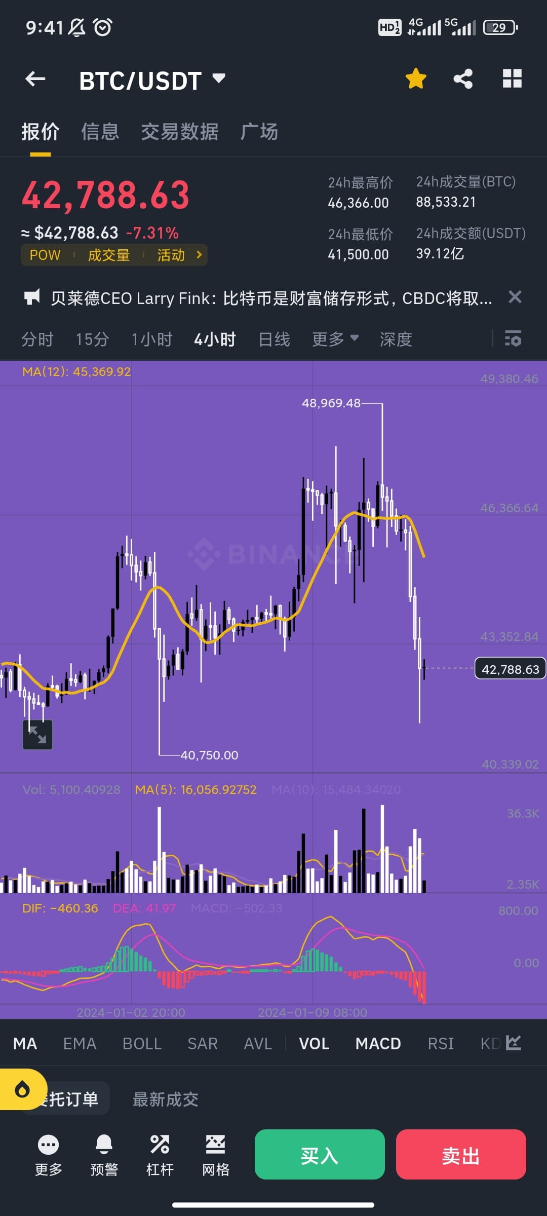 In front of the diseased tree, there are thousands of spring | 币圈李佛莫 on ...