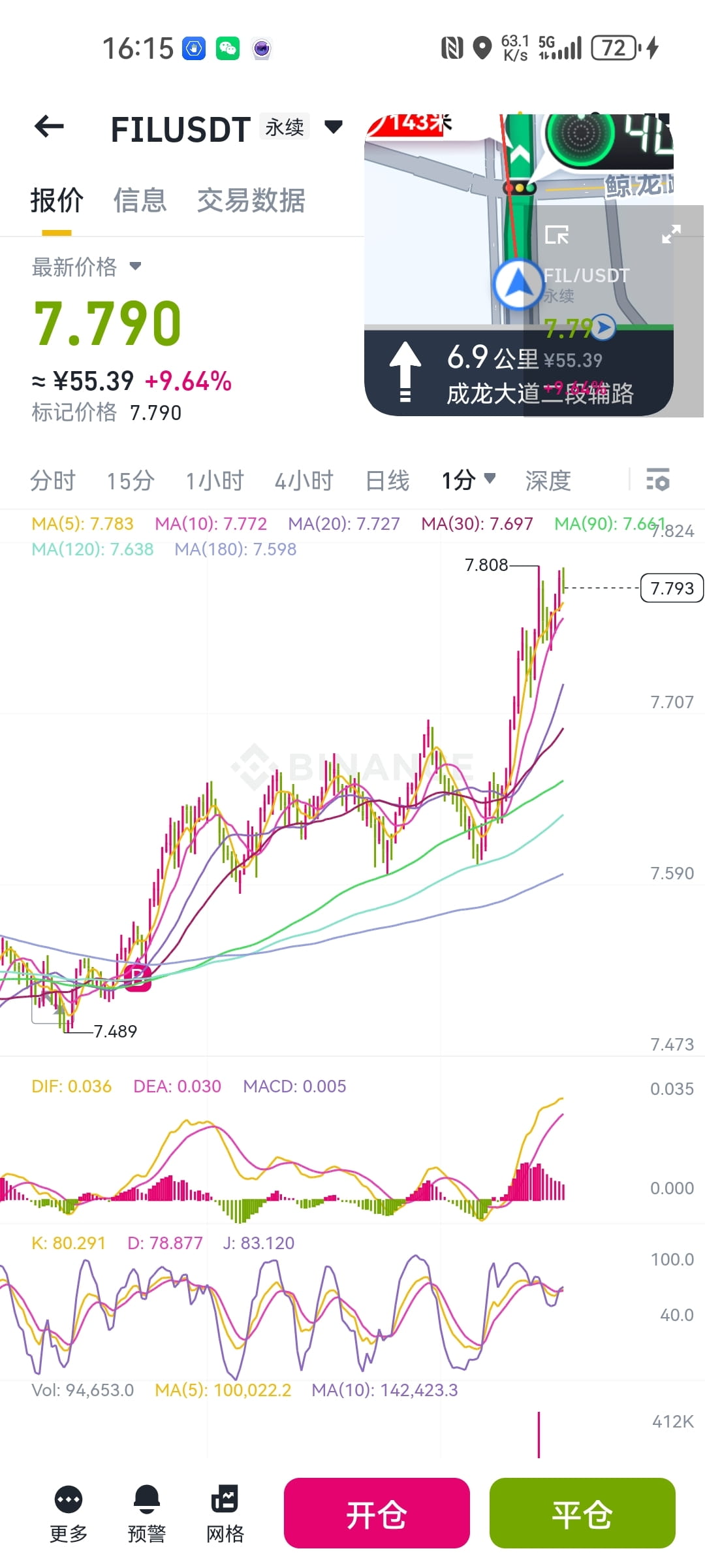 Adding a position at $FIL is perfect😁 | 翻先生 on Binance Square
