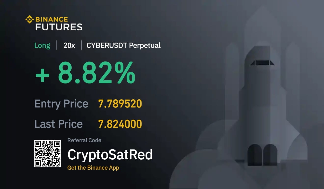 $CYBER Trade Update Enter again and book profits at every | Crypto Sat ...