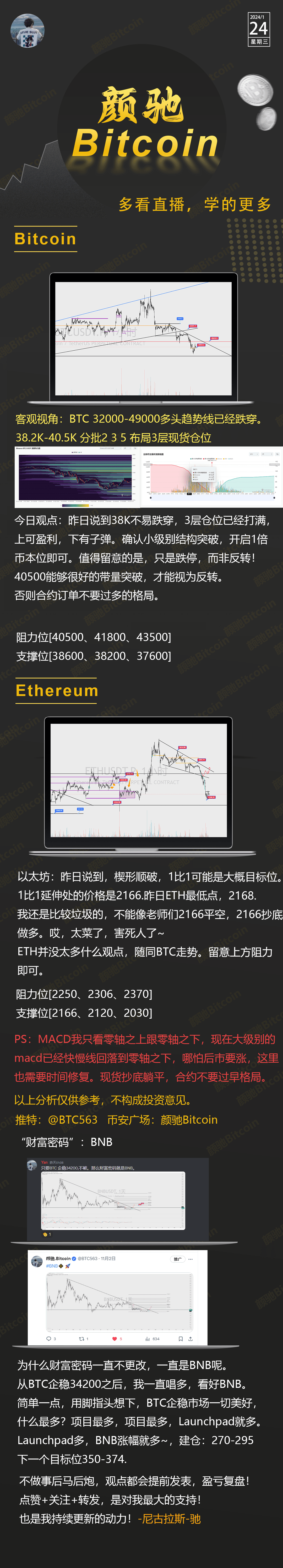 1.24 #BTC Transaction Notes. Watch more live broadcasts and | 颜驰Bit on ...