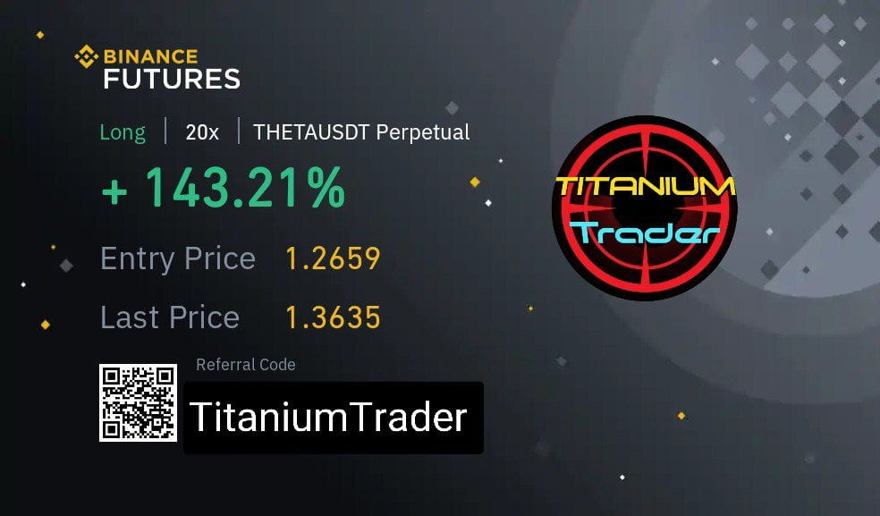 Result 🚀🚀🚀 📊 THETA LONG Leverage 10X - 20X Buy price | Titanium Trader ...