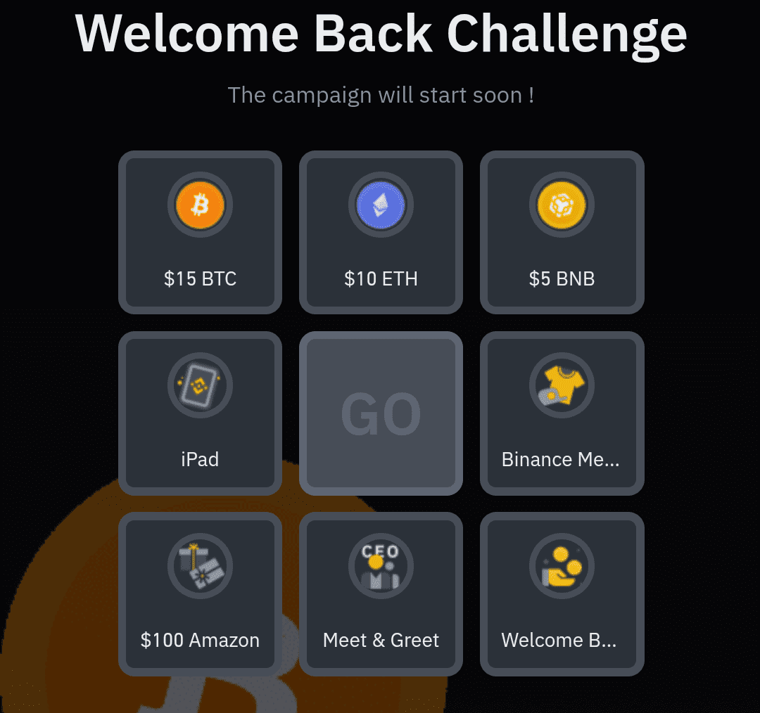Chance to Win 1 BTC, 1 ETH, 2 BNB, and 10,000 USDT☀ Parti | Crypto With ...